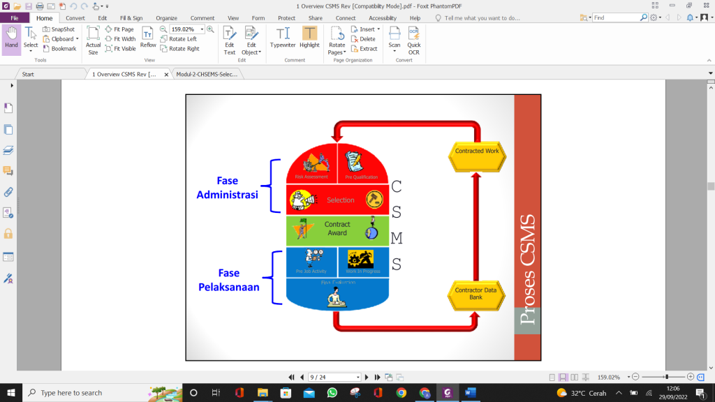 Layanan Kami – Contractor Safety Management System